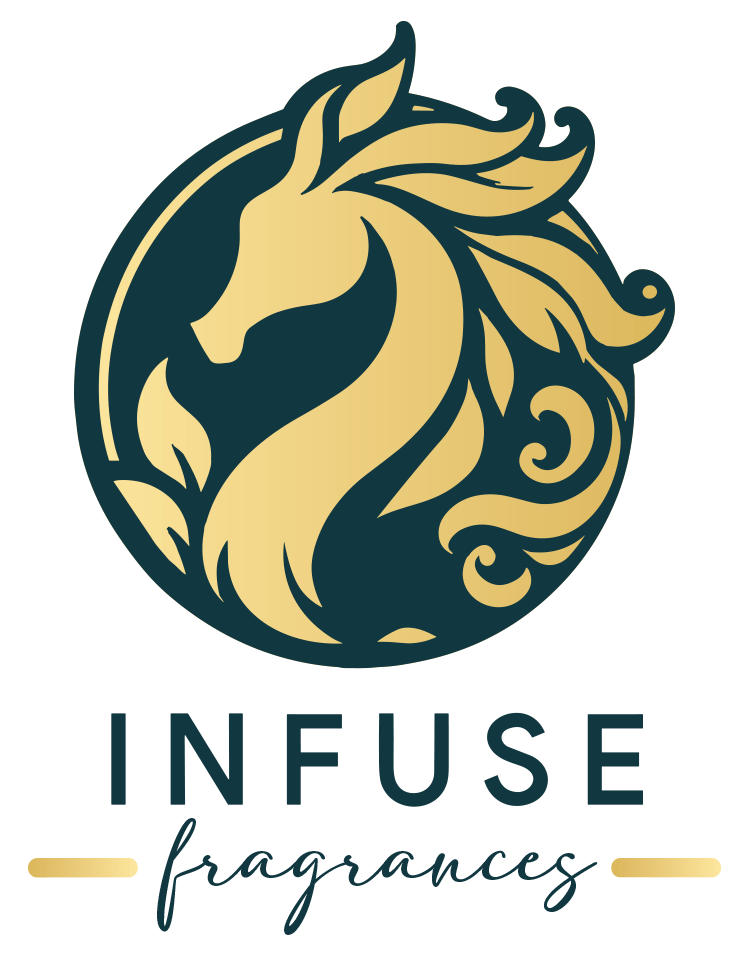 Shop Perfumes online in Pakistan- Infuse Fragrances